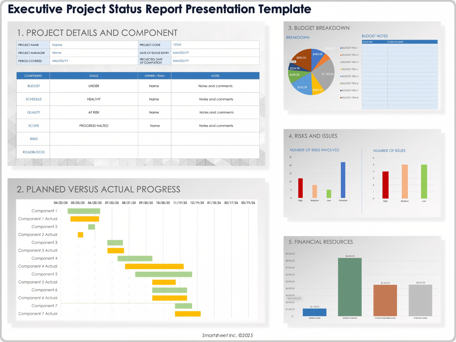 Plantillas de informe de estado de proyectos gratuitas