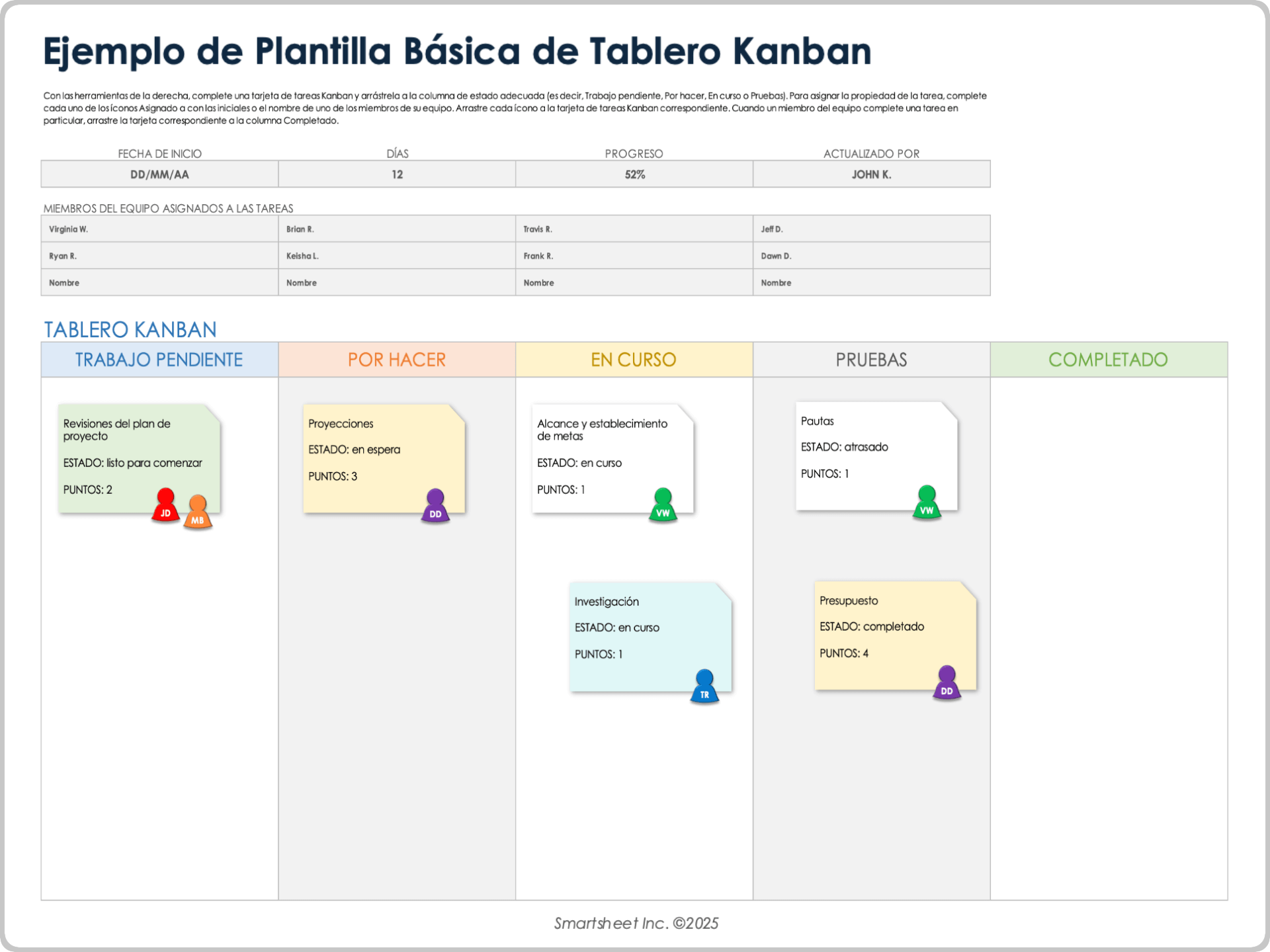 Plantillas gratuitas de tablero Kanban | Smartsheet
