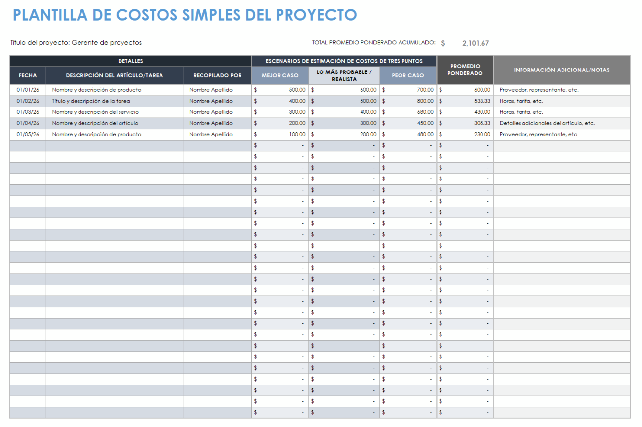 Plantillas de costos de proyectos gratuitas | Smartsheet