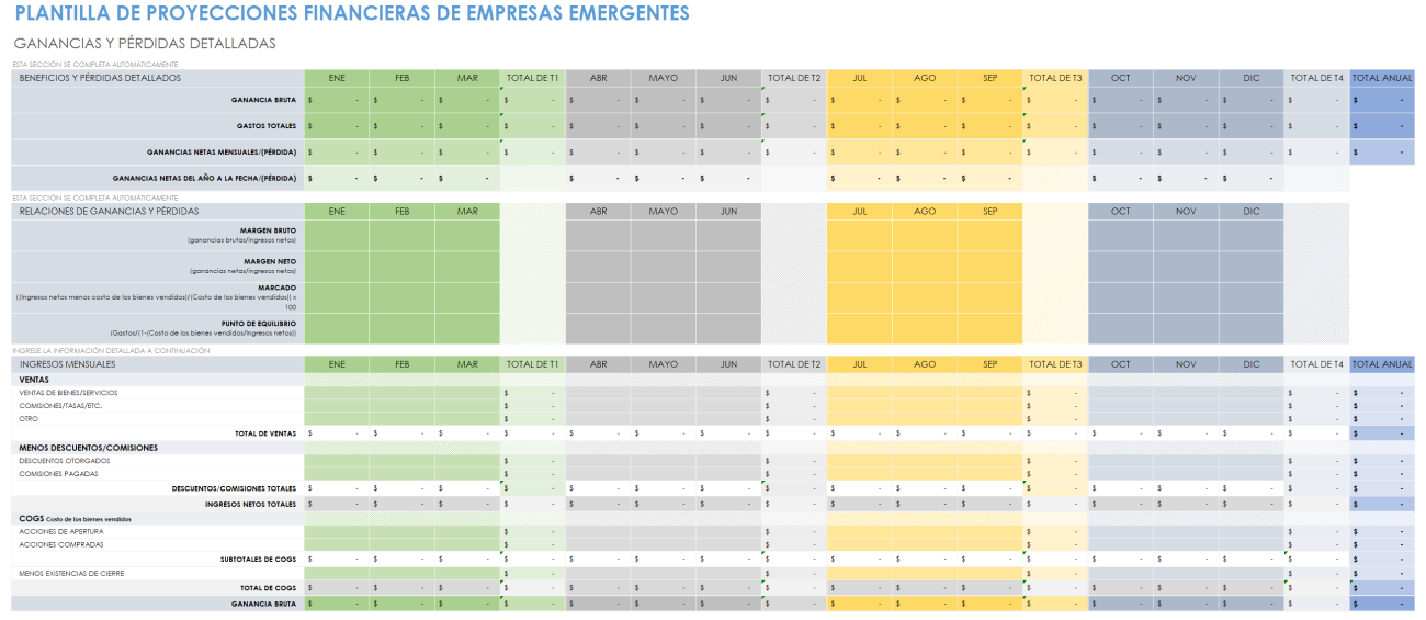 Plantillas financieras de plan de negocios | Smartsheet