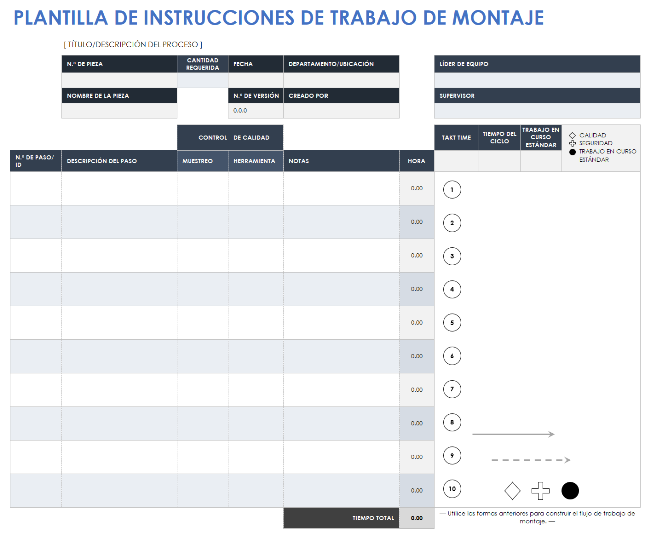 Plantillas gratuitas de instrucciones de trabajo | Smartsheet
