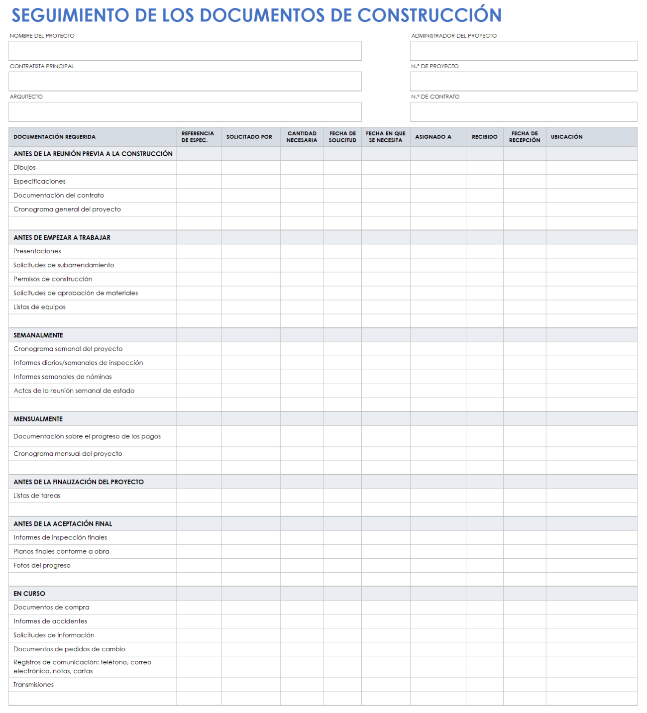 Más de 10 plantillas gratuitas de documentación de proyectos | Smartsheet