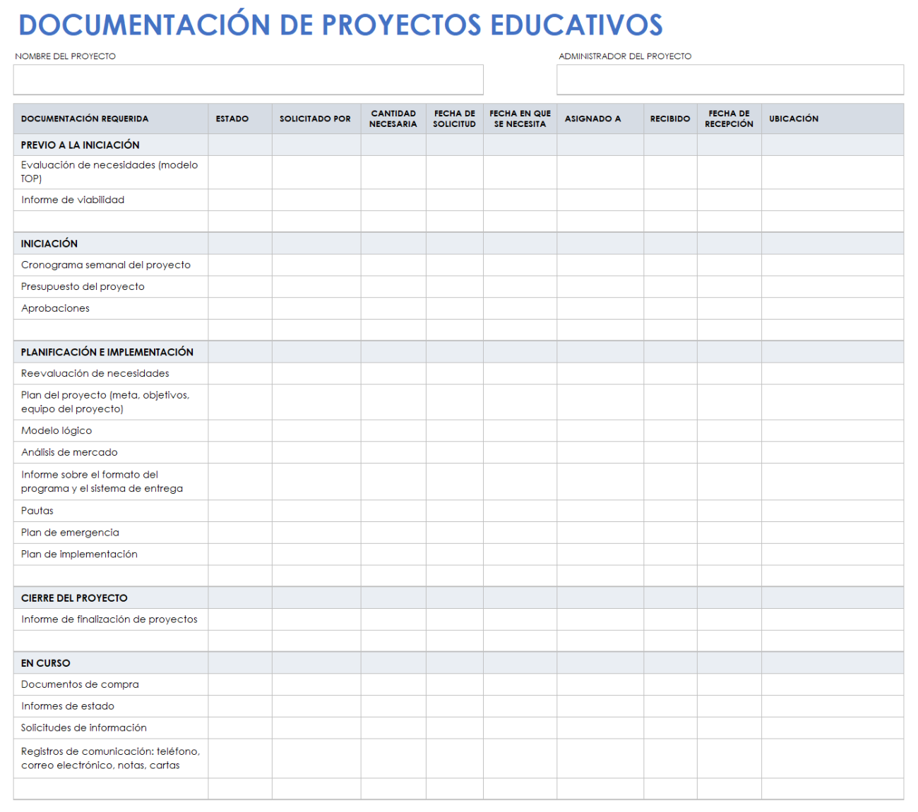 Más de 10 plantillas gratuitas de documentación de proyectos | Smartsheet