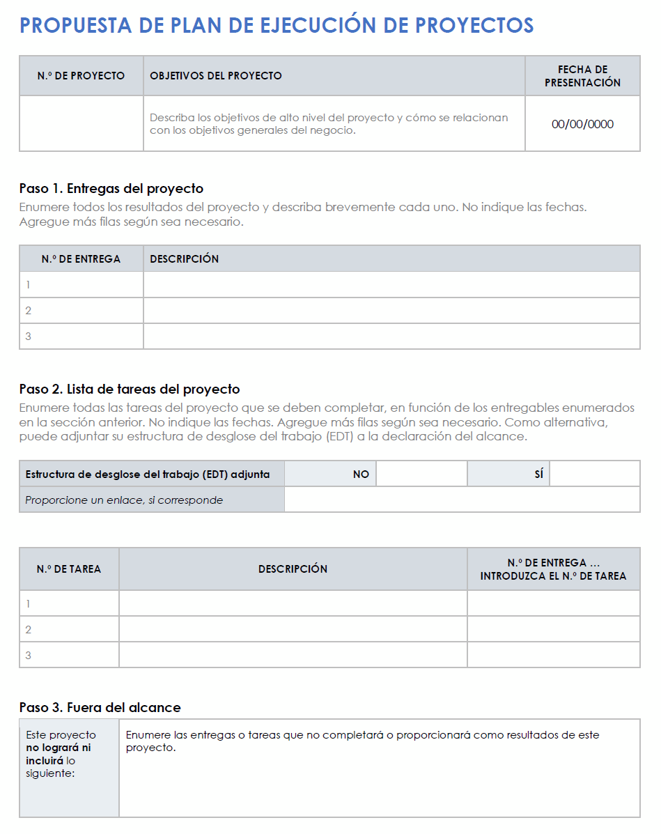 Plantillas gratuitas de ejecución de proyectos | Smartsheet
