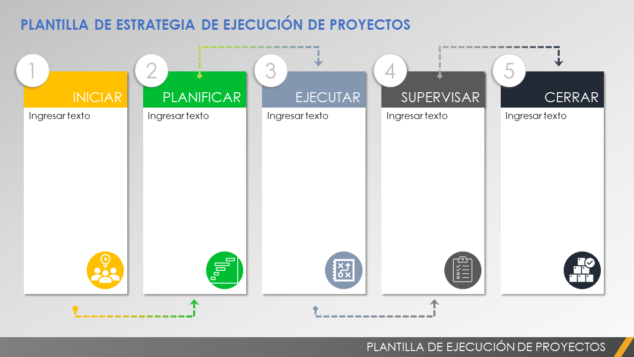 Plantillas gratuitas de ejecución de proyectos | Smartsheet