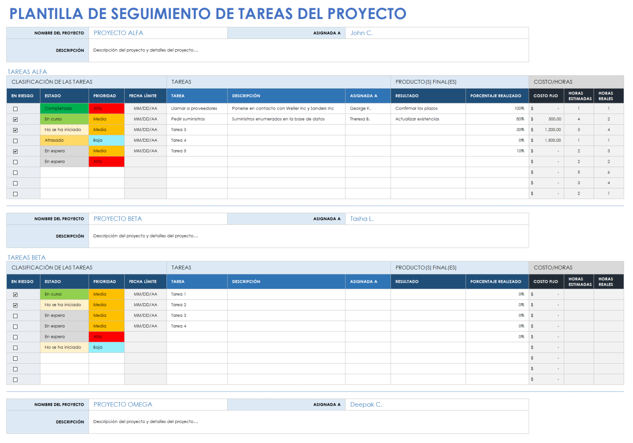 Plantillas gratuitas de lista de tareas del proyecto para la gestión de proyectos | Smartsheet
