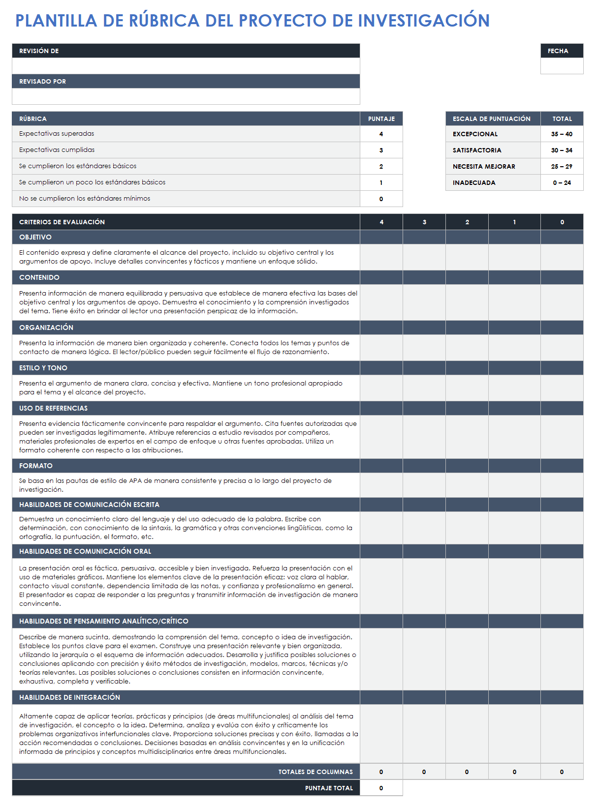 15 plantillas de rúbrica gratuitas | Smartsheet