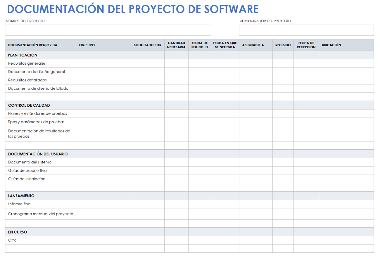 Más de 10 plantillas gratuitas de documentación de proyectos | Smartsheet