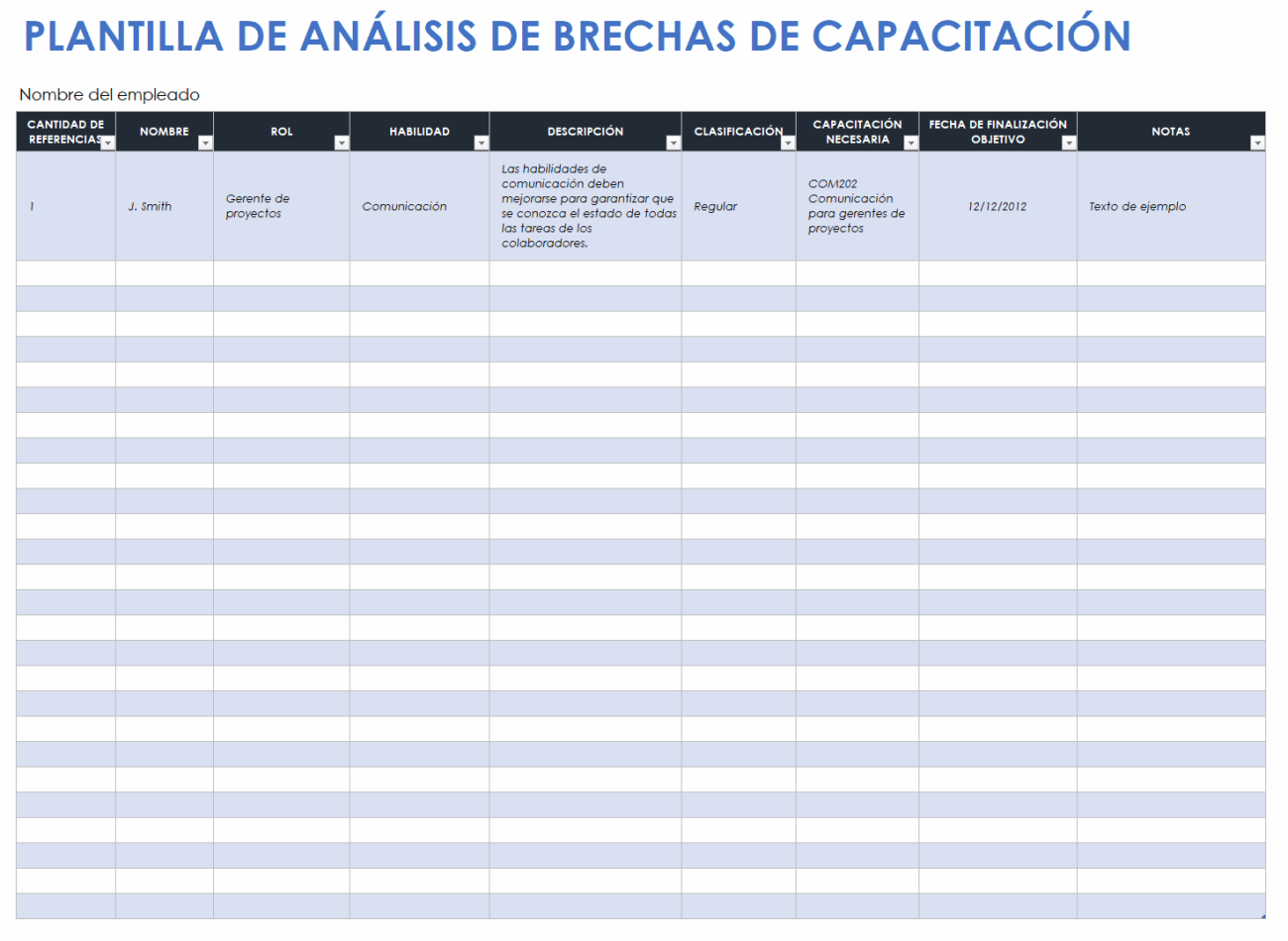 Plantillas gratuitas de análisis de necesidades | Smartsheet