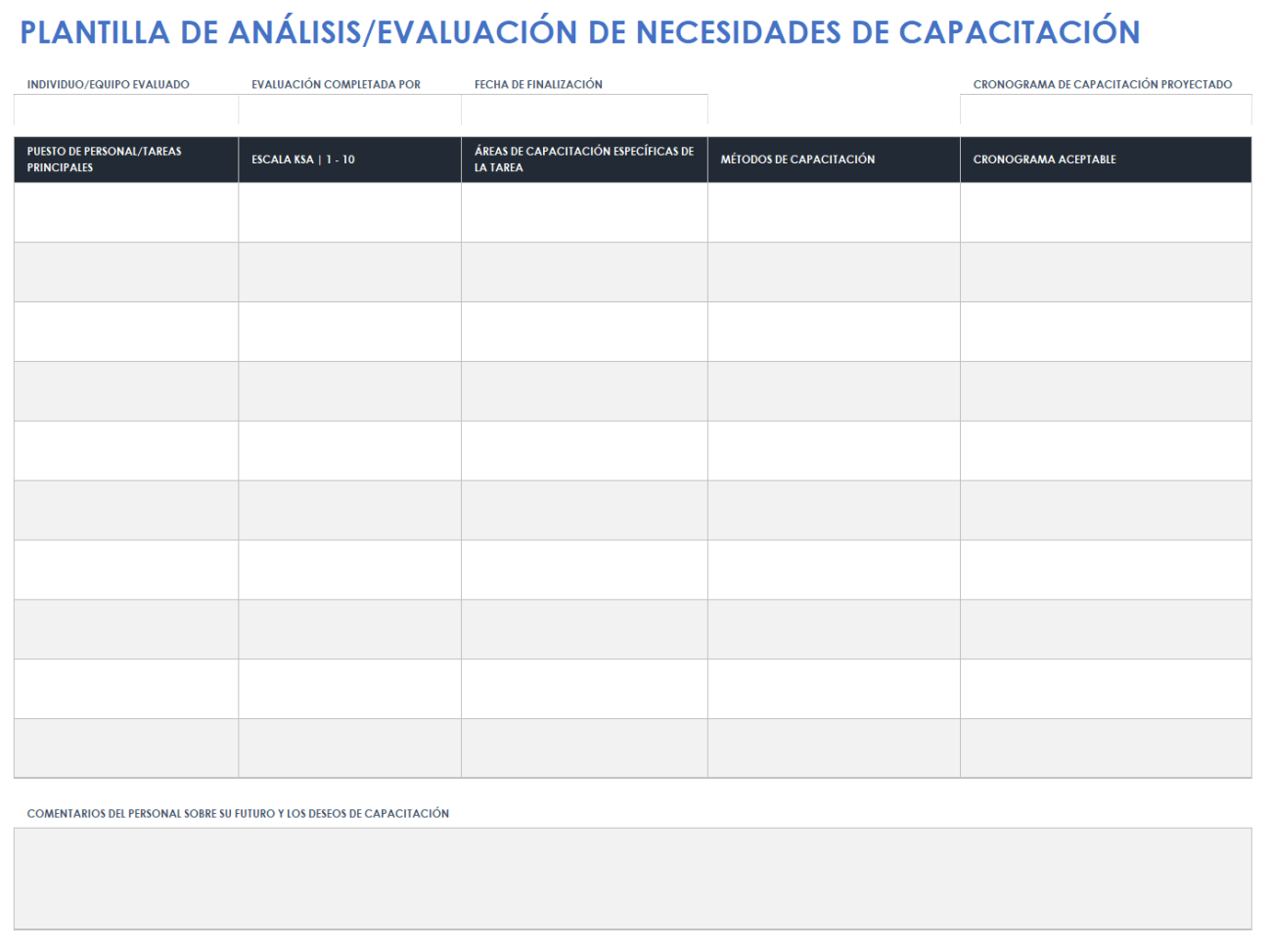 Plantillas gratuitas de análisis de necesidades | Smartsheet