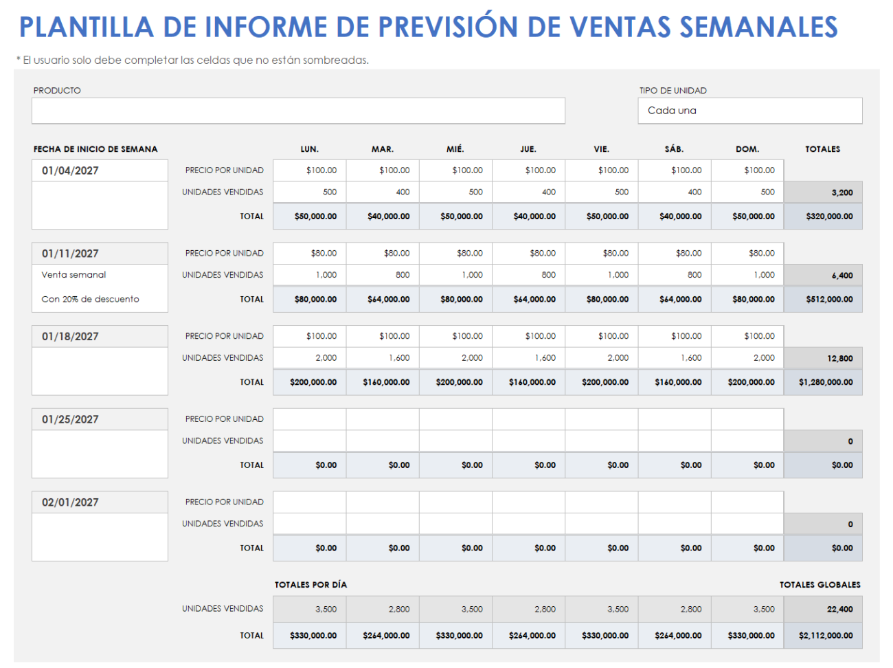 Plantillas gratuitas de informe semanal de ventas | Smartsheet