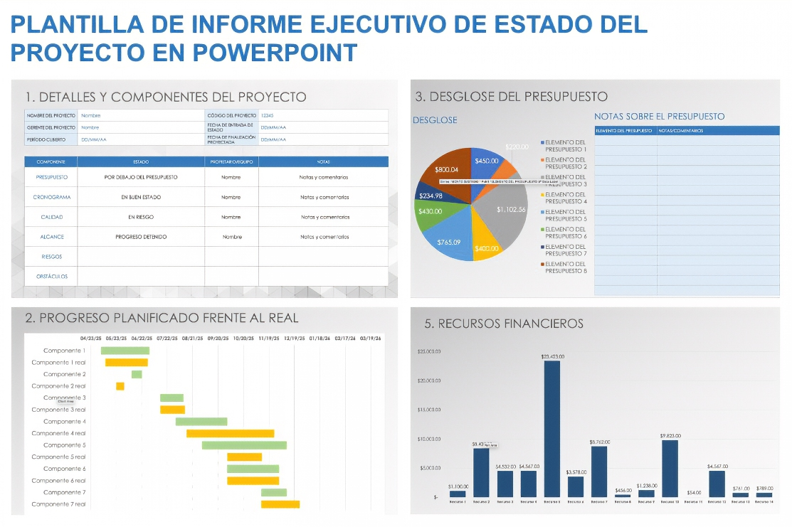 Plantillas gratuitas de estado de proyectos en PowerPoint | Smartsheet