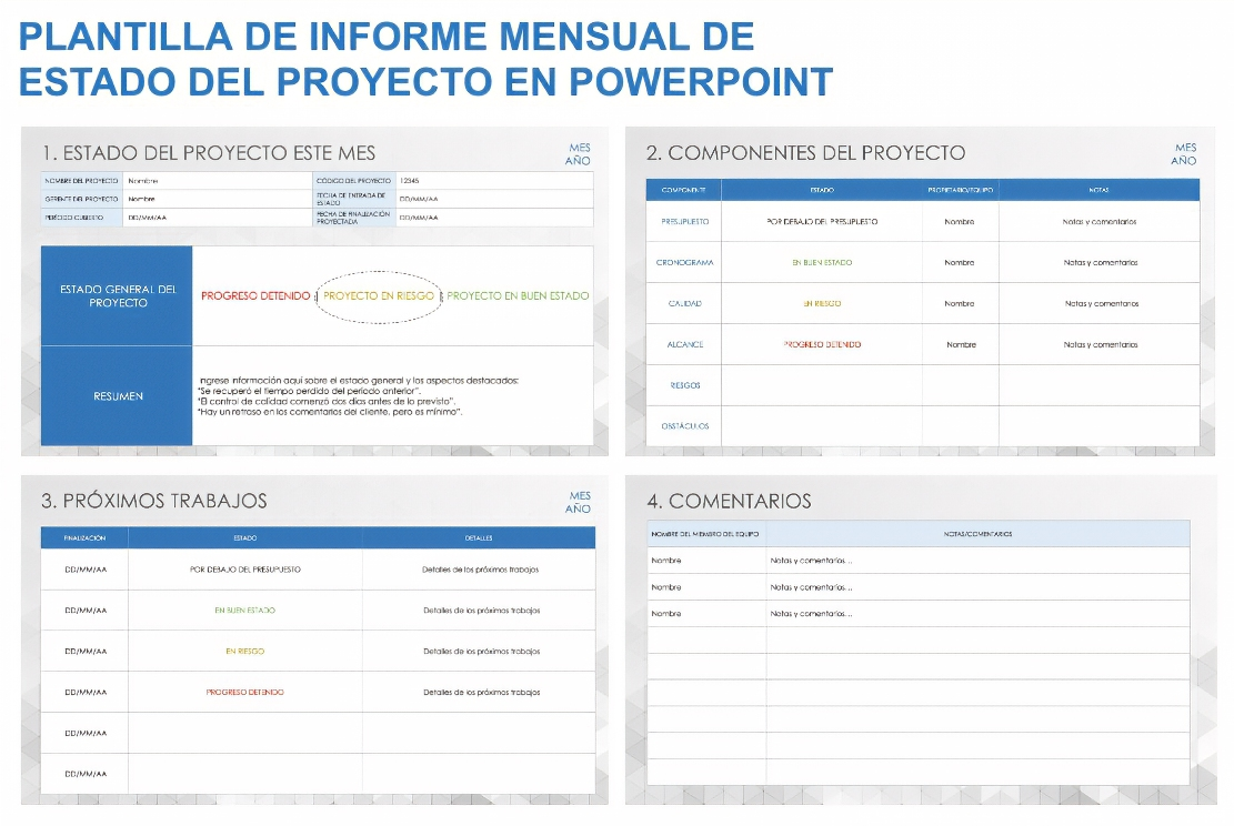 Plantillas gratuitas de estado de proyectos en PowerPoint | Smartsheet