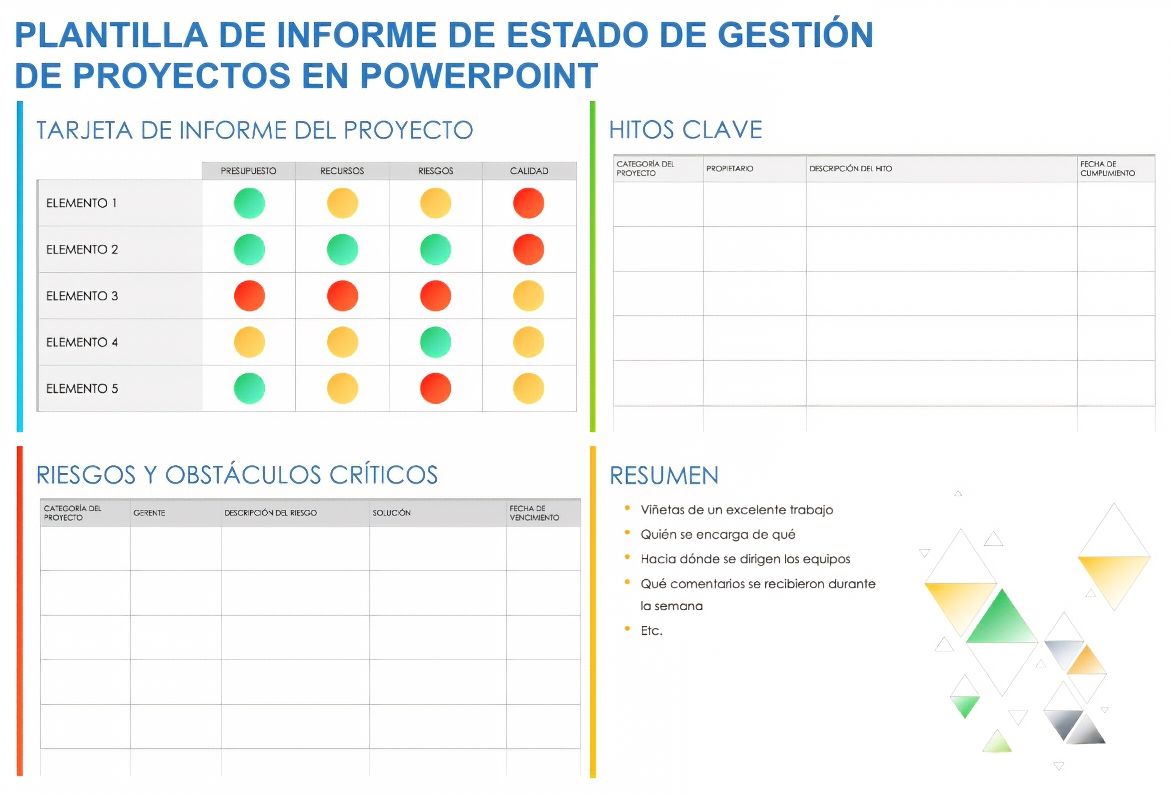 Plantillas gratuitas de estado de proyectos en PowerPoint | Smartsheet