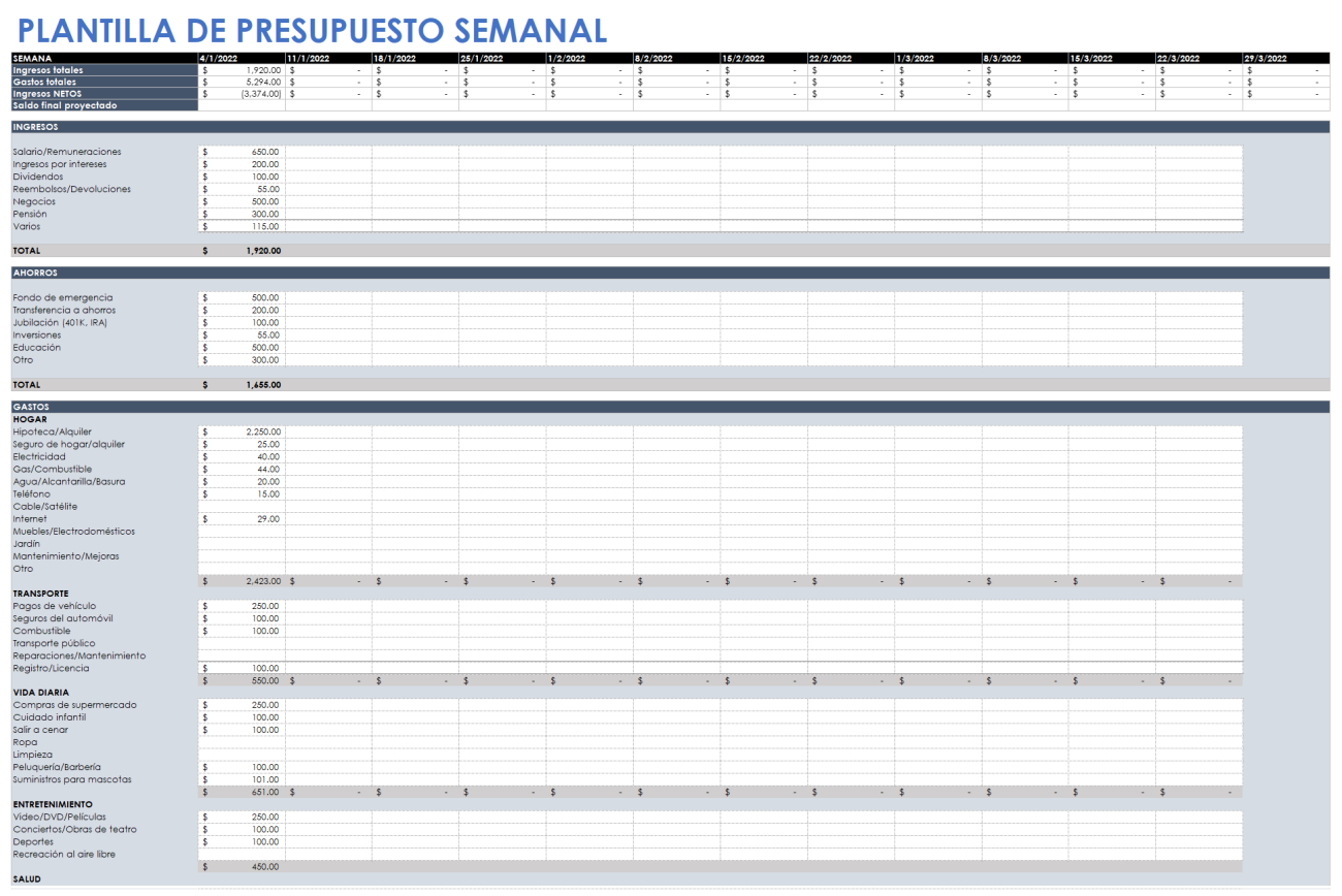 Plantillas de presupuesto mensual para Google Sheets | Smartsheet