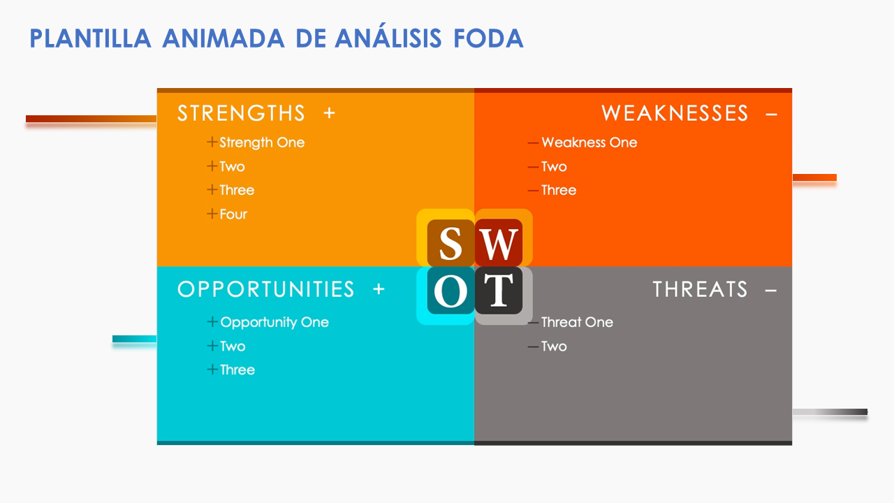 Plantillas de análisis FODA de PowerPoint | Smartsheet