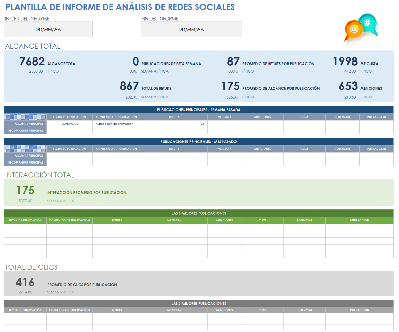 Plantillas gratuitas de informes de redes sociales en todos los formatos