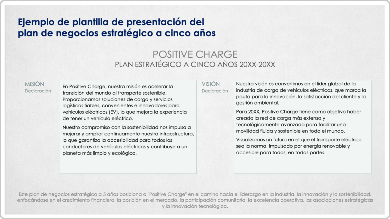 Plantillas gratuitas de planificación estratégica: todos los formatos ...