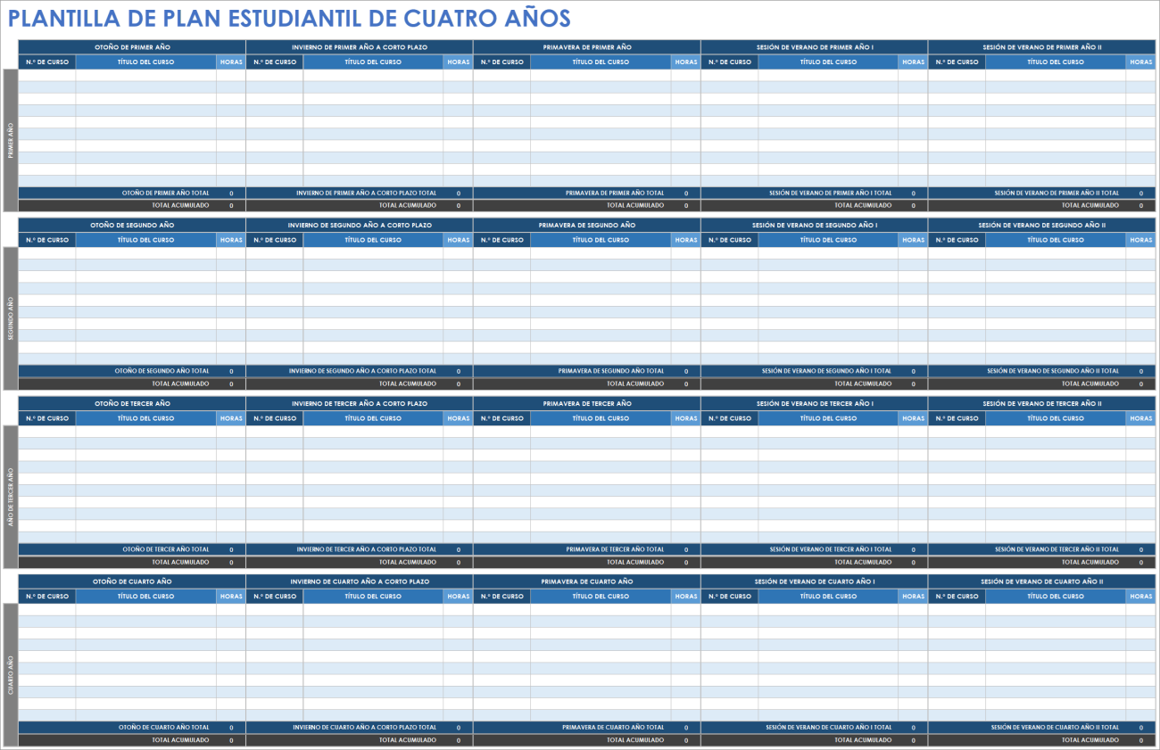 Plantillas gratuitas de gestión del tiempo | Smartsheet