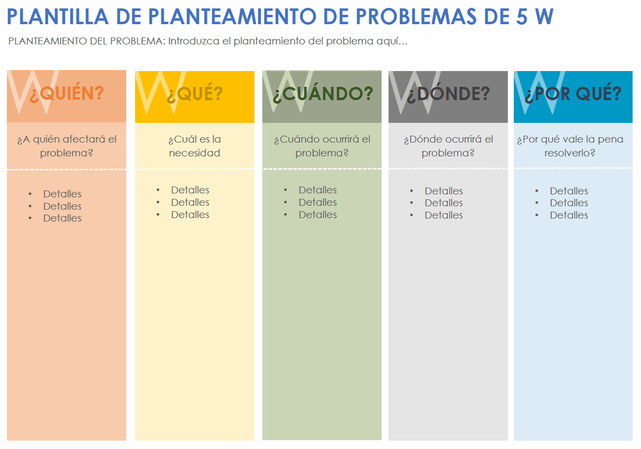 Plantillas gratuitas de declaración de problemas | Smartsheet