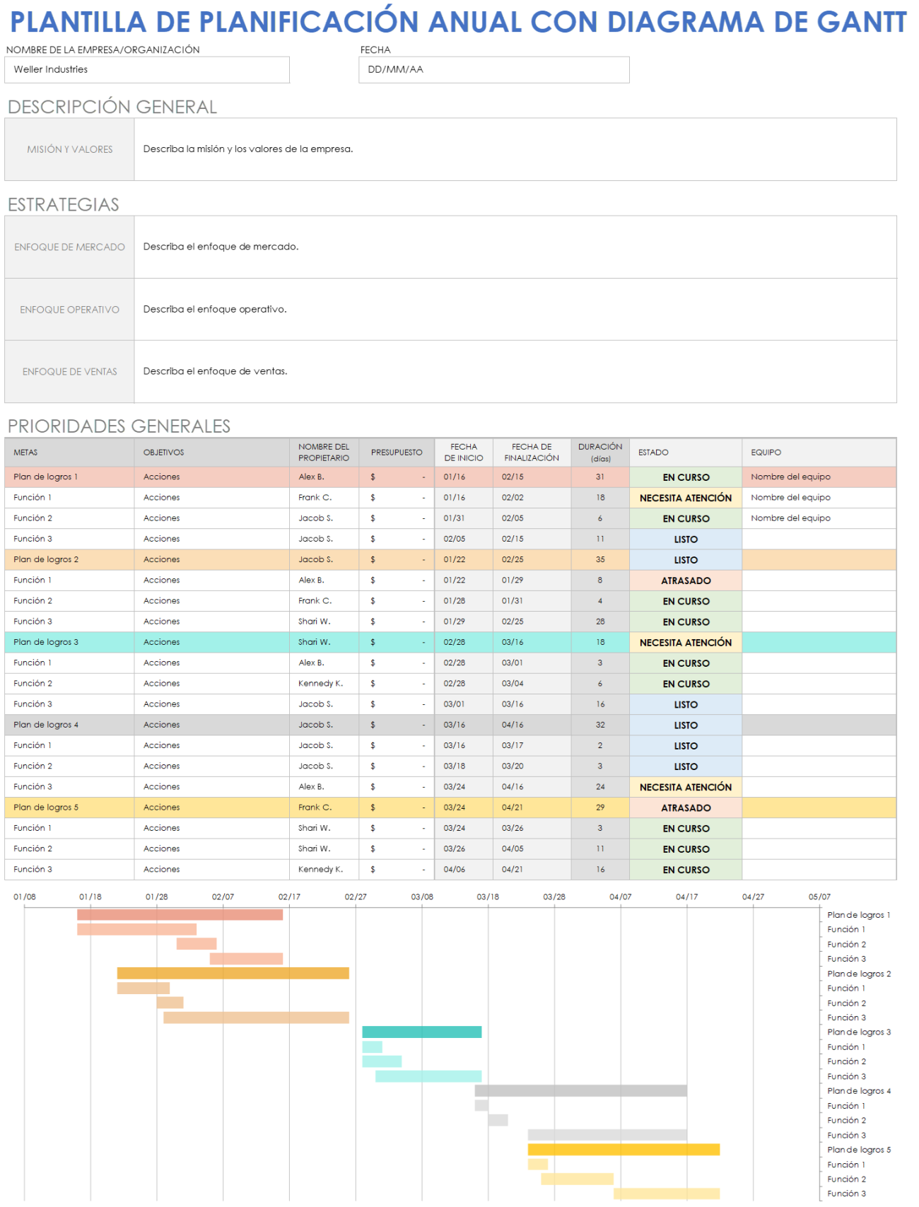 Plantillas de plan anual y plantillas de planificación anual gratuitas