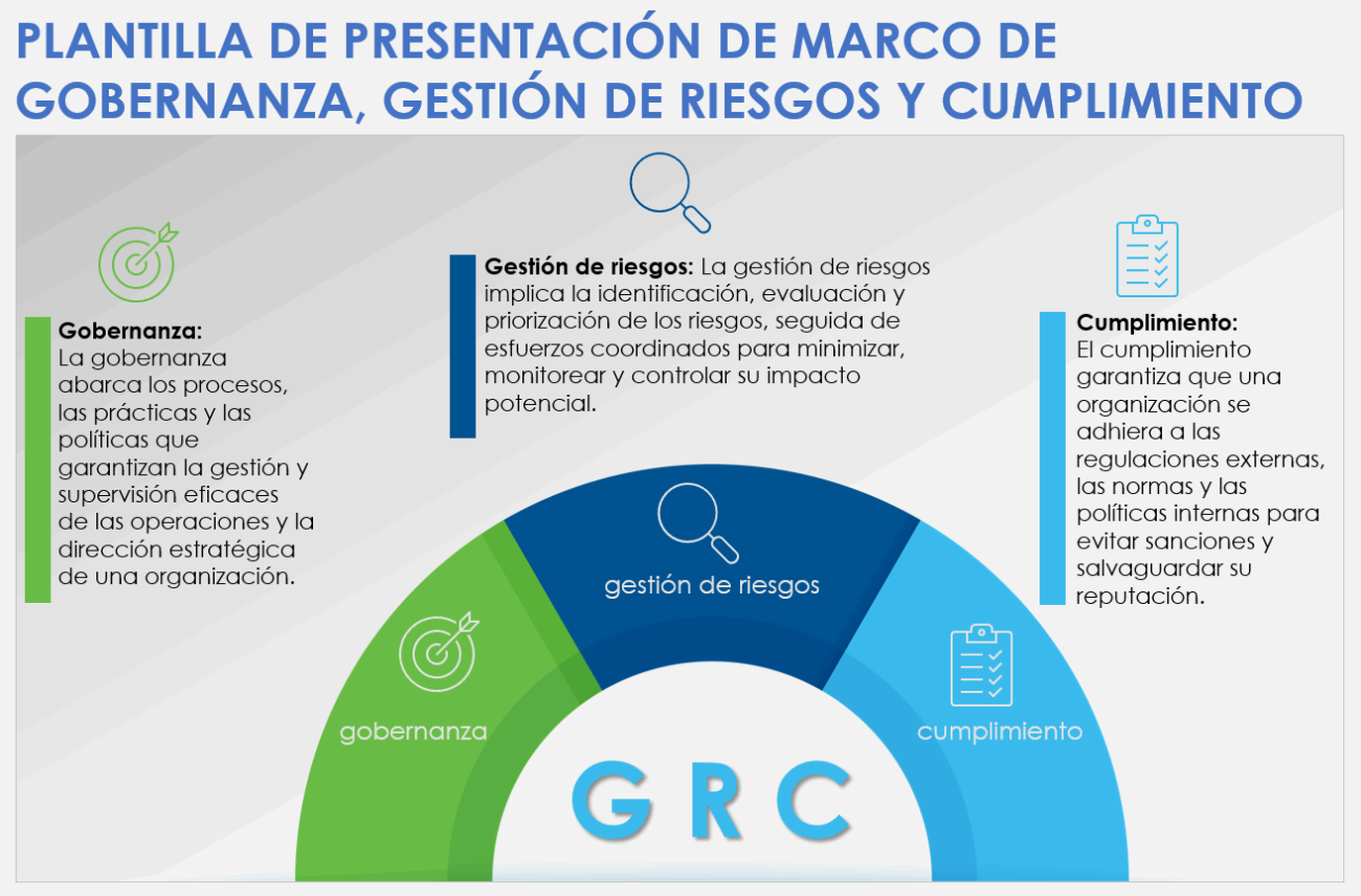 Plantillas gratuitas de riesgos de cumplimiento (matriz, registro y ...