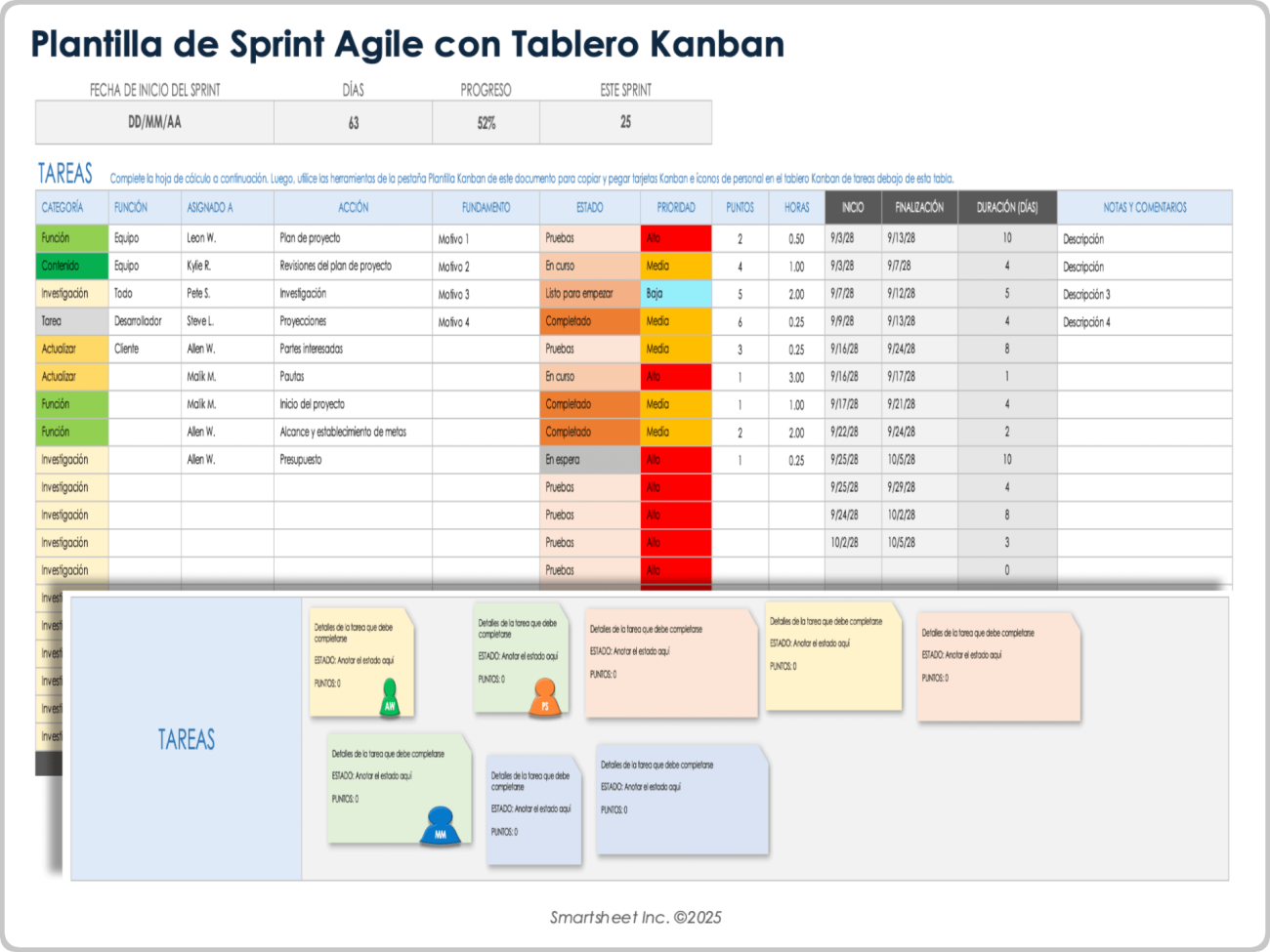 Plantillas gratuitas de Scrum en varios formatos