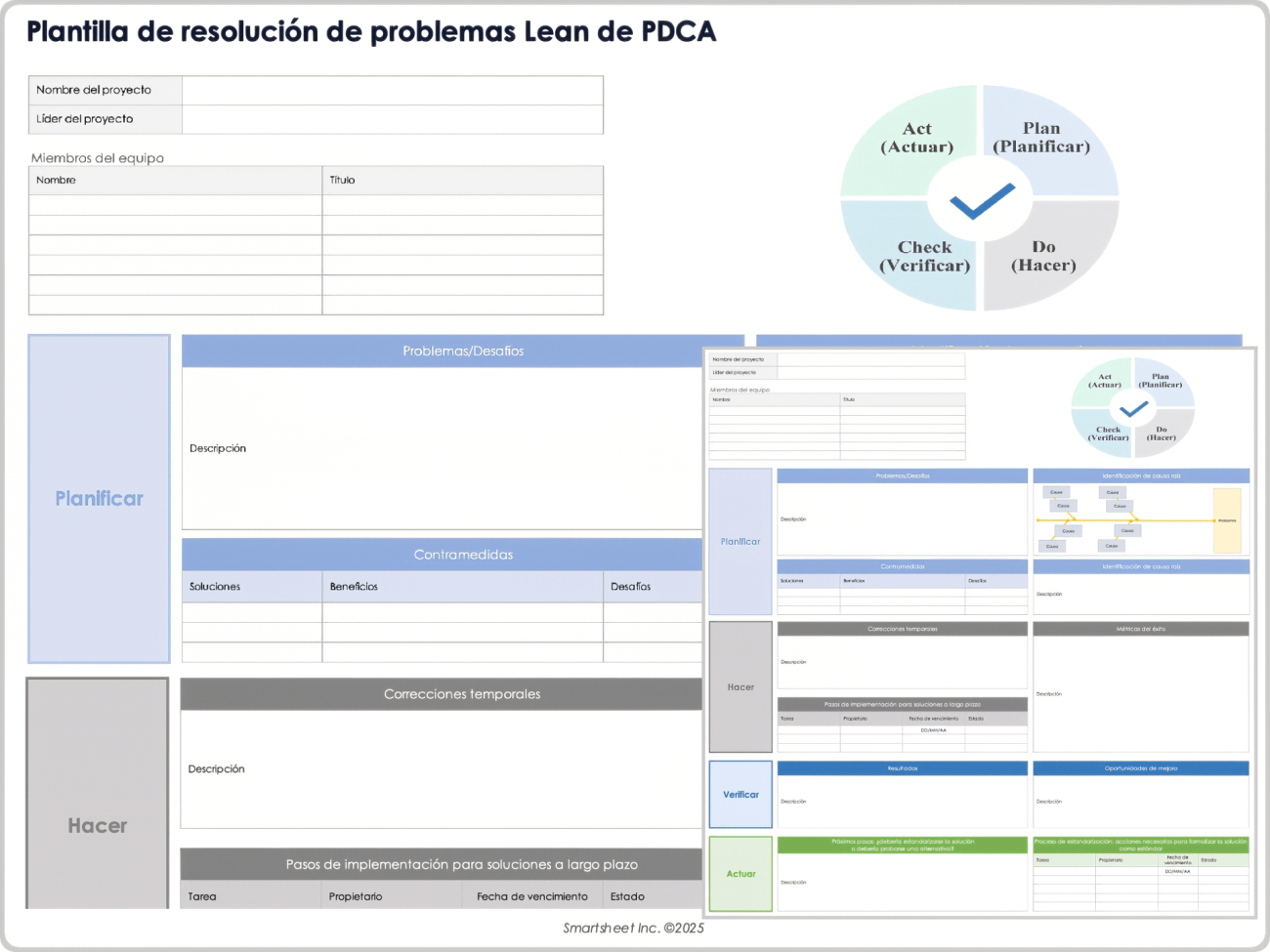 Plantillas, formularios y ejemplos gratuitos de PDCA