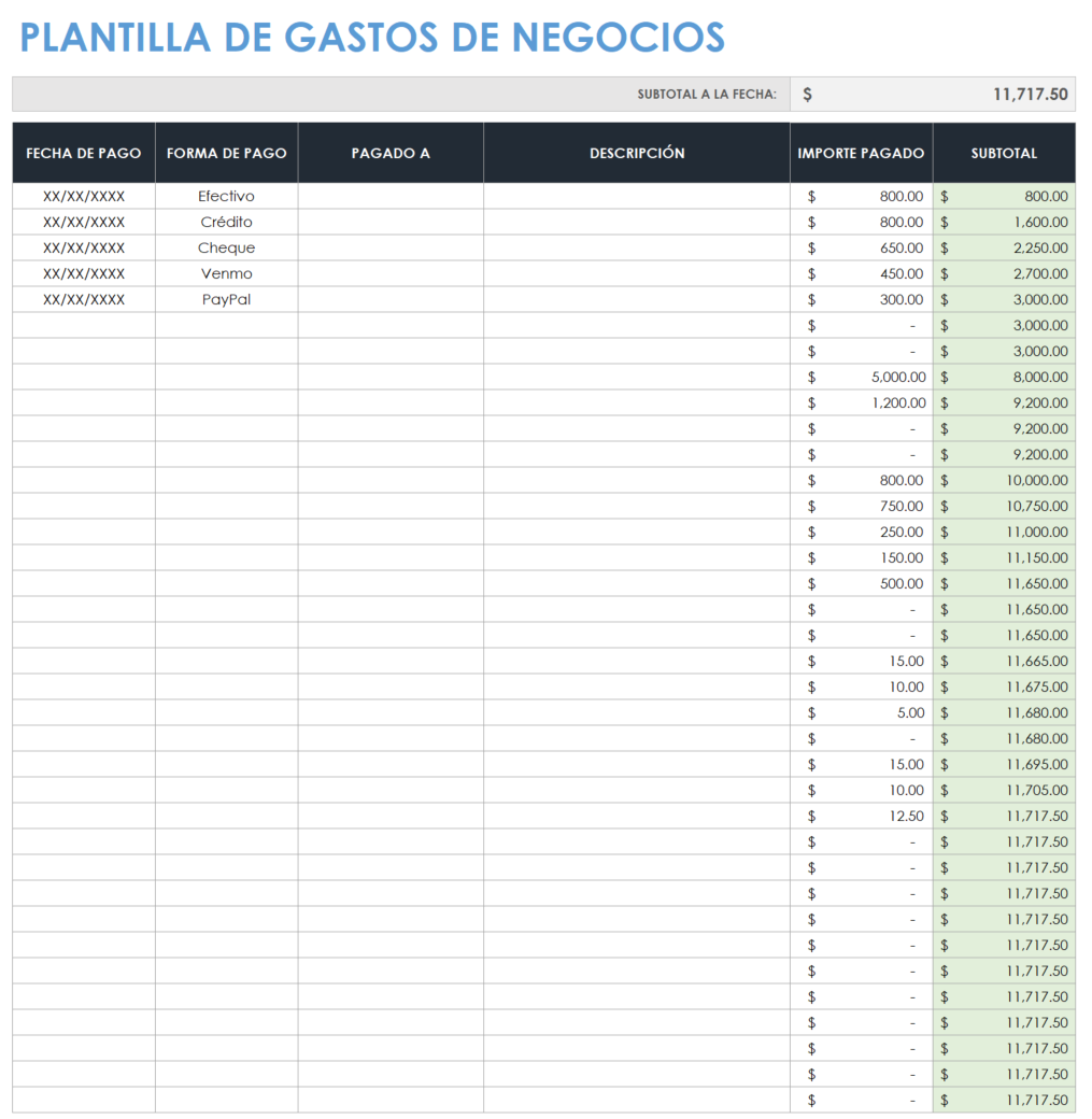 Plantillas gratuitas de contabilidad para pequeñas empresas | Smartsheet