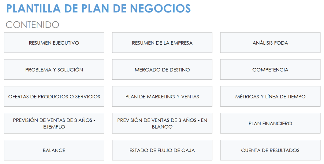 Plantillas de plan de negocios gratuitas en Excel | Smartsheet