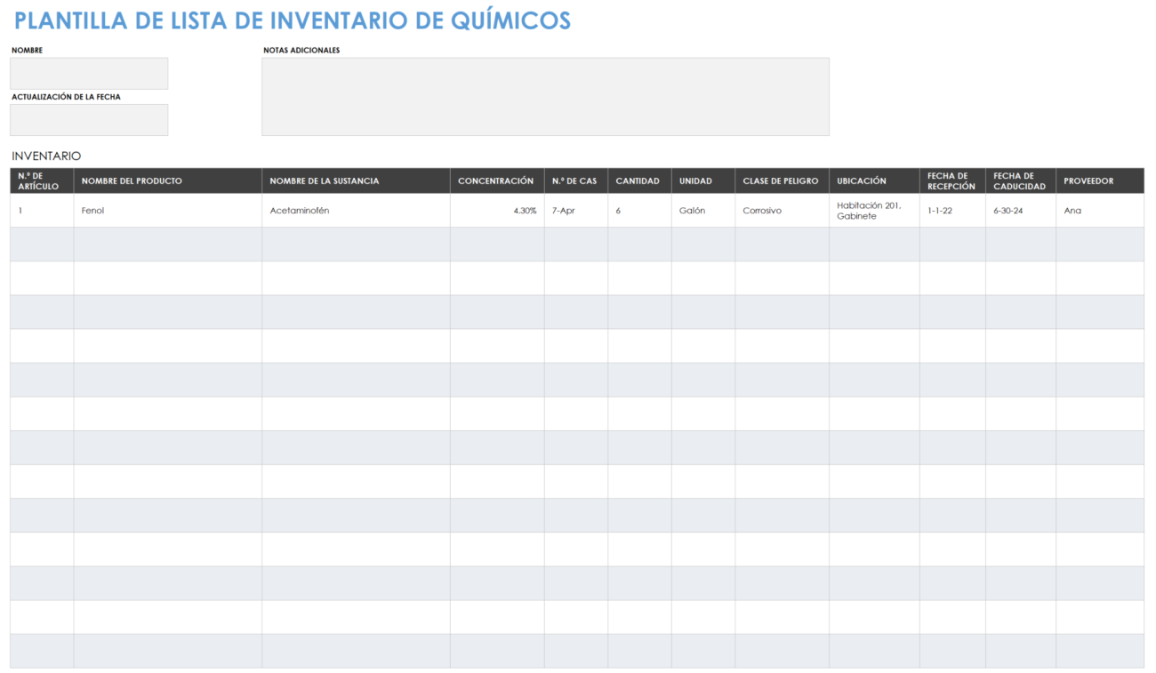 Plantillas gratuitas de listas de inventario | Smartsheet