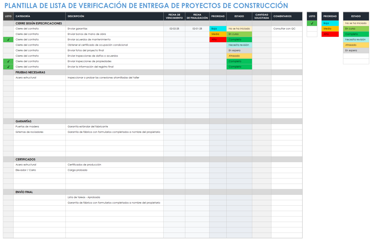 Plantillas de entrega de proyectos gratuitas | Smartsheet