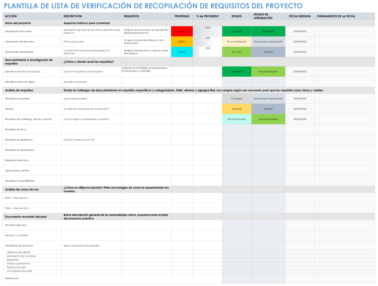 Plantillas gratuitas de requisitos del proyecto | Smartsheet