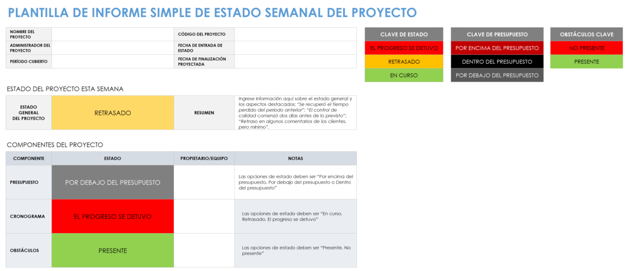 Plantillas de informe de estado semanal | Smartsheet
