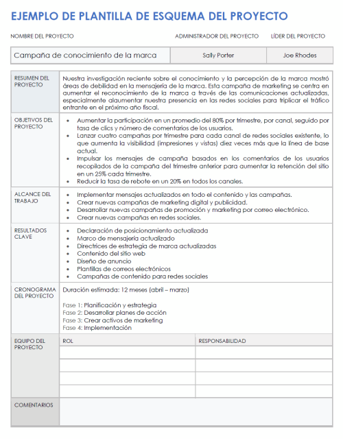 Cómo redactar un esquema del proyecto | Smartsheet