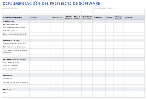 Más de 10 plantillas gratuitas de documentación de proyectos | Smartsheet