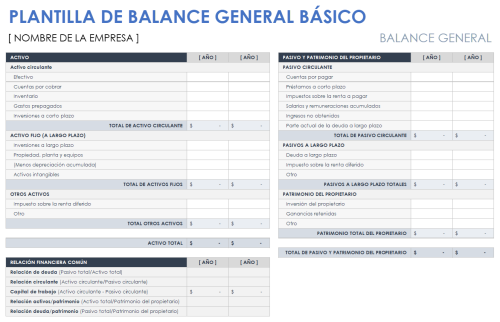 Plantillas gratuitas de balance general - Varios formatos | Smartsheet