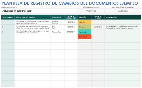 Plantillas gratuitas de registro de cambios: Excel, Microsoft Word y Hojas de cálculo de Google ...