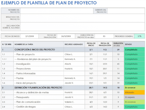 Plantillas gratuitas de planes de proyecto para Microsoft Word | Smartsheet
