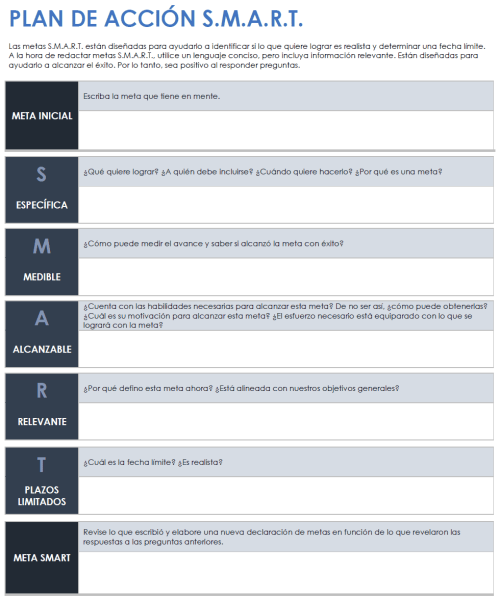 Plantillas gratuitas de plan de acción para Microsoft Word | Smartsheet