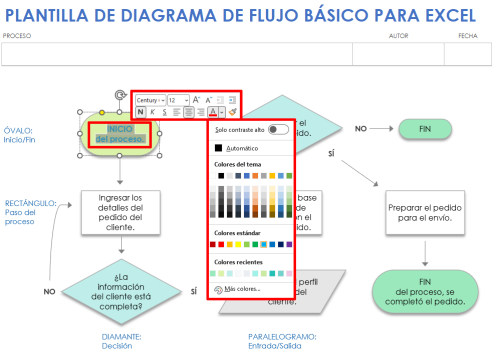 Seis plantillas gratuitas de diagrama de flujo en Excel: cómo crearlas y utilizarlas