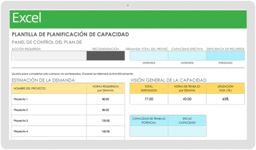 Plantillas gratuitas de planificación de capacidad | Smartsheet
