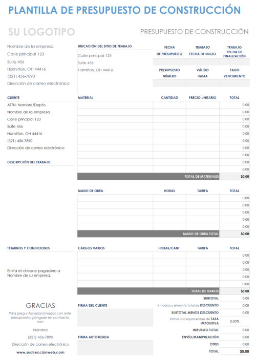 Plantillas gratuitas de presupuestos de construcción | Smartsheet