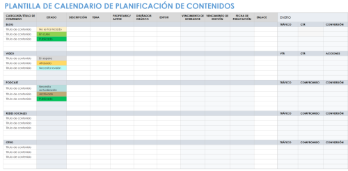 Más de diez plantillas gratuitas de plan de contenido | Smartsheet