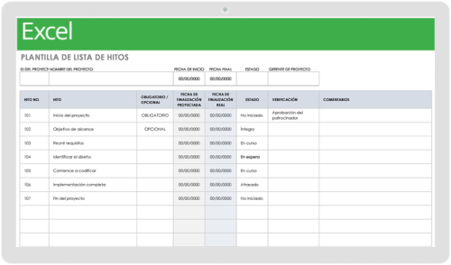 Plantillas gratuitas de Hitos del Proyecto | Smartsheet