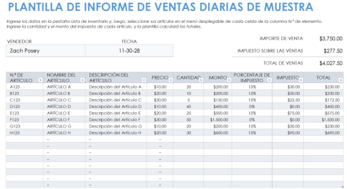 Plantillas y formularios gratuitos de informe ventas diarias | Smartsheet
