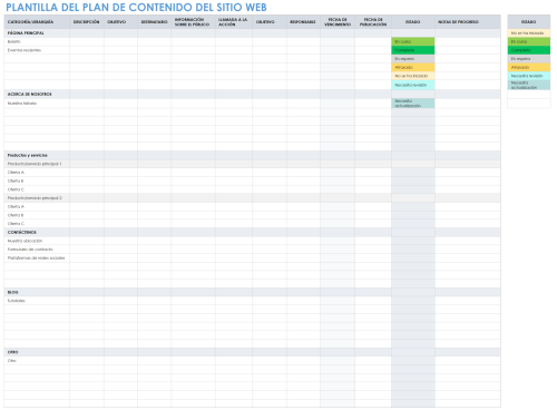 Más de diez plantillas gratuitas de plan de contenido | Smartsheet