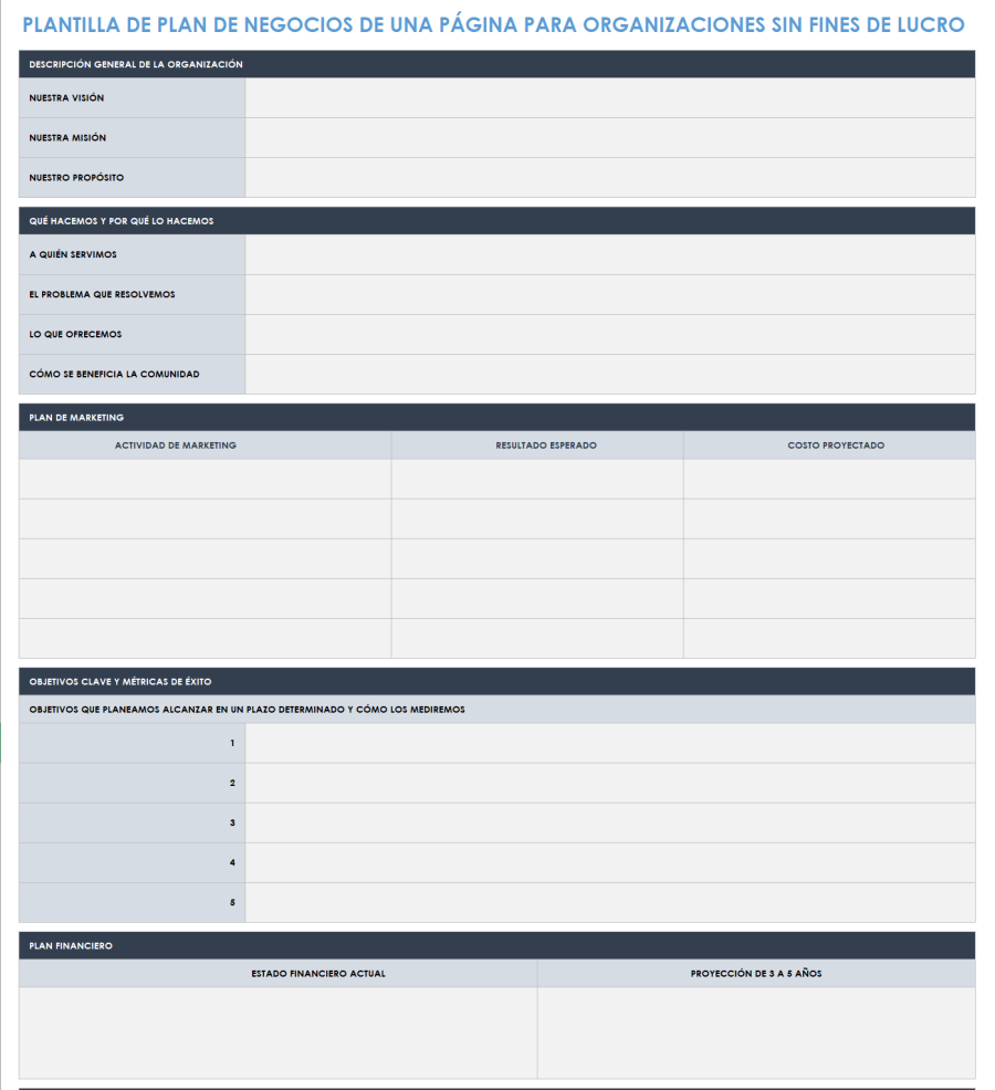Plantillas gratuitas de una página para planes de negocios | Smartsheet