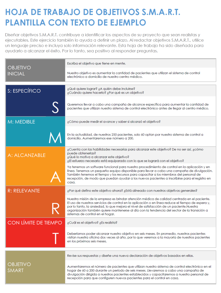Ejemplos De Metas Smart Profesionales Smartsheet