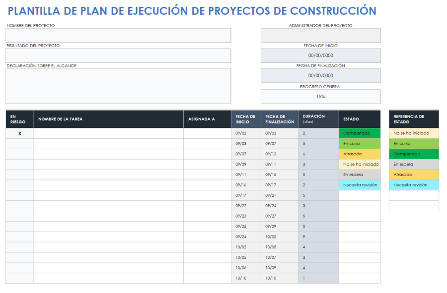 Plantillas gratuitas de ejecución de proyectos | Smartsheet